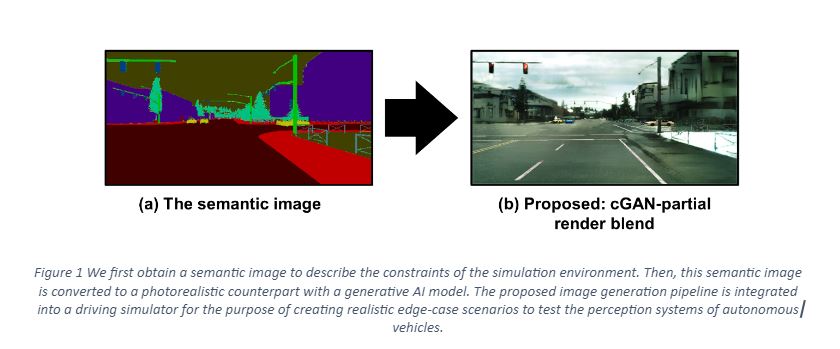 OSU using photorealistic driving simulations with AI to advance VRU-safety research - Tome
